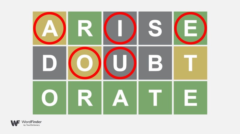 Duplicate Letters In Wordle Caipm
