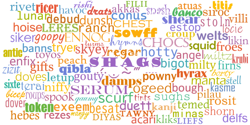 How Does Wordle Handle Double Letters Caipm