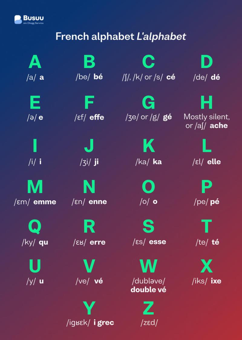 Words Ending In Ee 5 Letters Caipm Words Ending In Ee 5 Letters Caipm