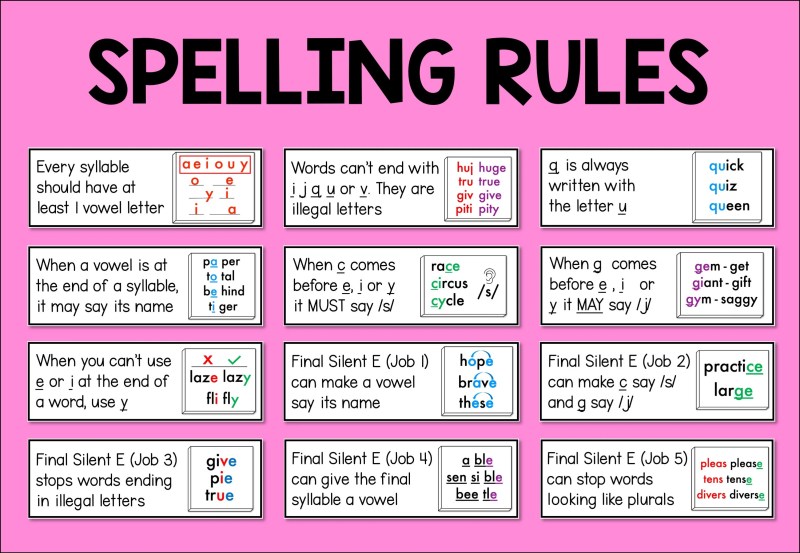 Words Ending With Tal 5 Letters Caipm Words Ending With Tal 5 Letters Caipm
